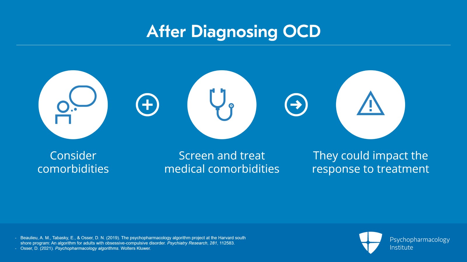 Psychopharmacology Institute